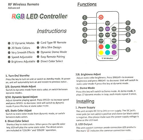 RGB LED Strip Controller – DC5V-24V 12A | Mini RF Wireless RGB Control