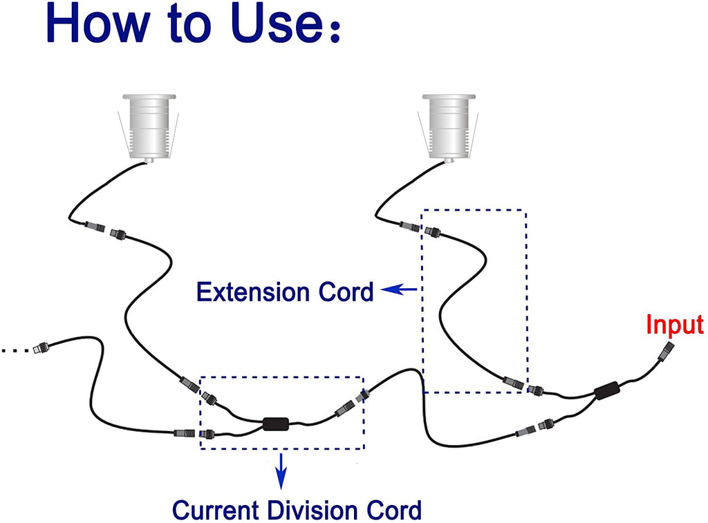 2pcs Pack 1-2 Splitter Current Division Cord, with Waterproof Male and ...