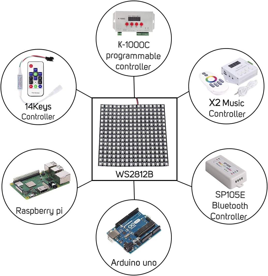 LED Matrix Screen WS2812B Digital Flexible LED Panel SMD5050 RGB Indiv ...